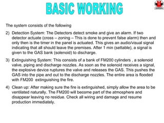 Fm 200 schematic | PPT