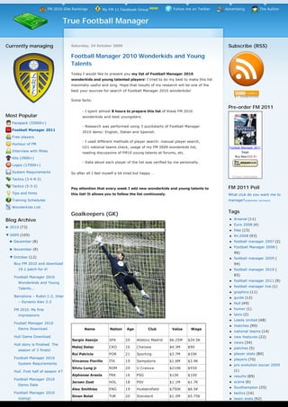 Fm 2010 wonderkids | PDF