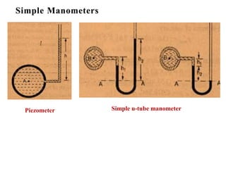 Pressure and its Measurement | PPTX