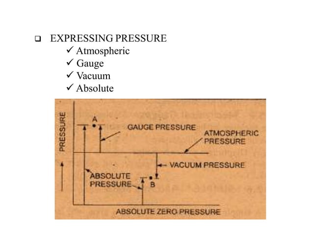 Pressure and its Measurement | PPTX | Chemistry | Science