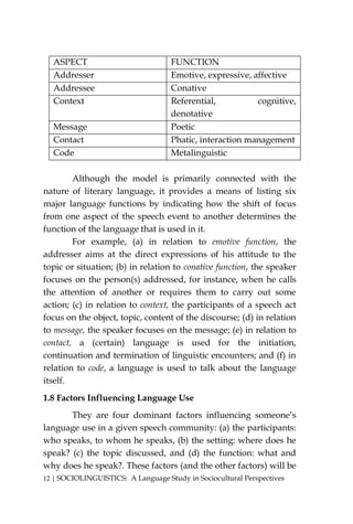 FM 2019 Sociolinguistics A Language Study in Sociocultural Perspectives ...