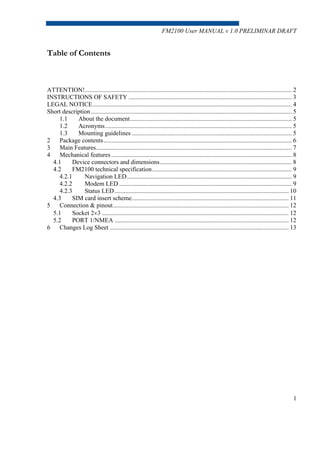 Fm2100 manual | PDF | Smartphones | Consumer Electronics