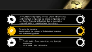 Corporate Debt Restructuring | PPT