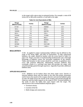 FM3-05.222(03) (1).pdf