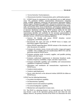 fm3-05-301 (copy).pdf