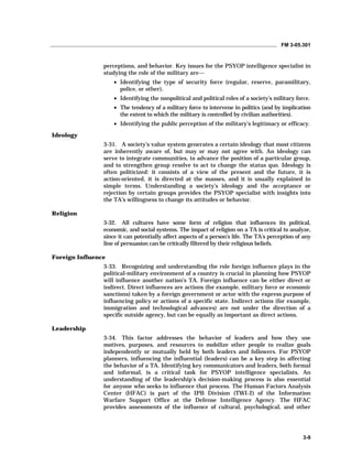 fm3-05-301 (copy).pdf