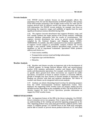 fm3-05-301 (copy).pdf