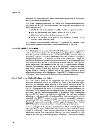 fm3-05-301 (copy).pdf