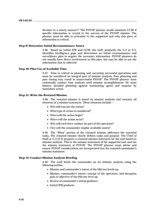fm3-05-301 (copy).pdf