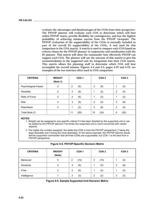fm3-05-301 (copy).pdf