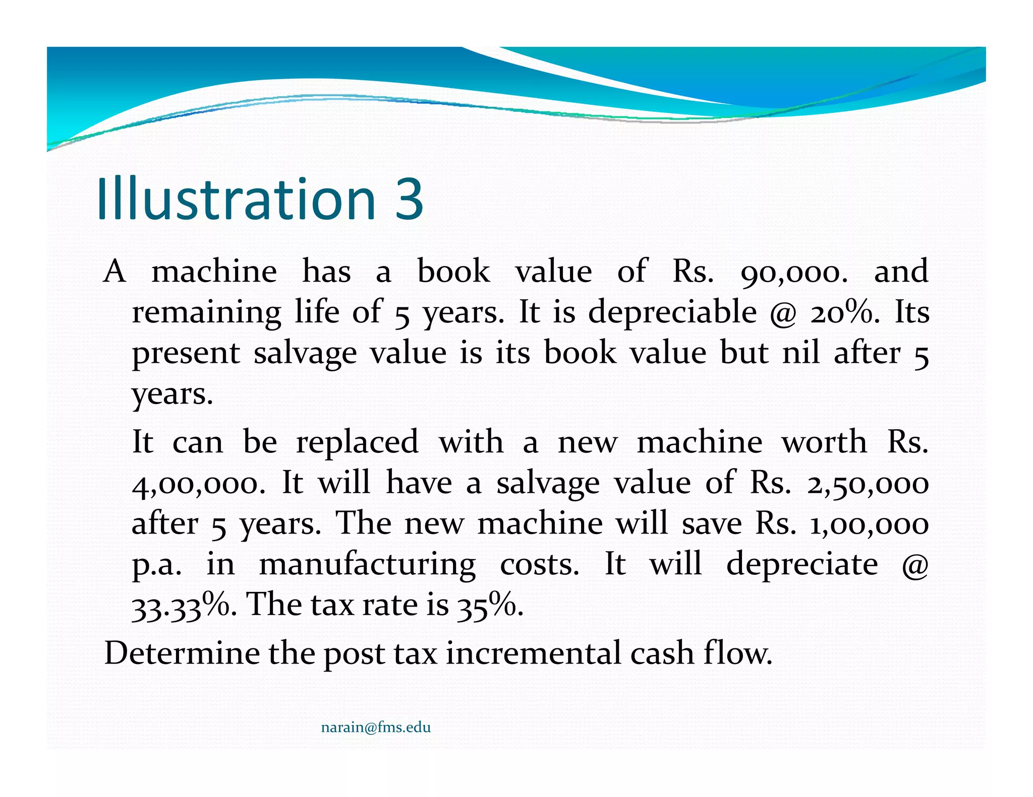 Fm3 | PDF | Business Accounting & Finance | Business