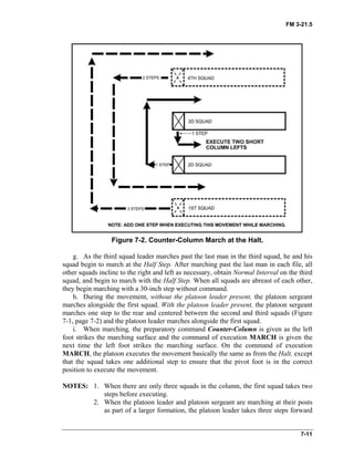 FM3-21_5DrillandCeremonies-(JUL03).--pdf | PDF