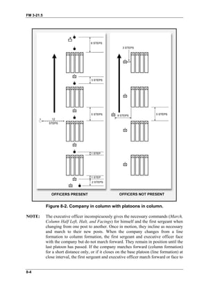 FM3-21_5DrillandCeremonies-(JUL03).--pdf | PDF
