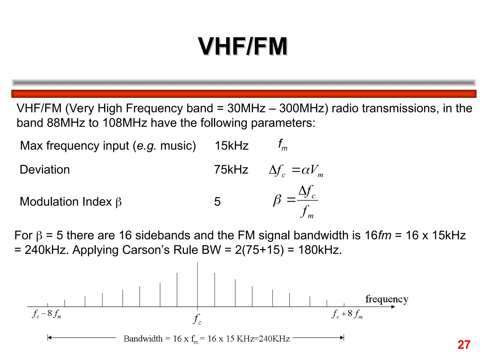 Angle Modulation and Frequency Modulation | PPT