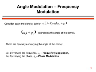 Angle Modulation and Frequency Modulation | PPT