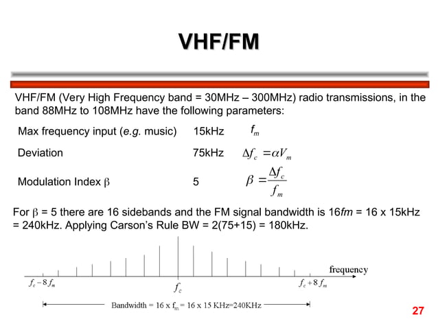 Angle Modulation and Frequency Modulation | PPT