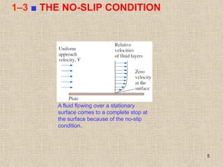 Cengel_Fluid_Dynamics_Chapter_Slides_One | PDF