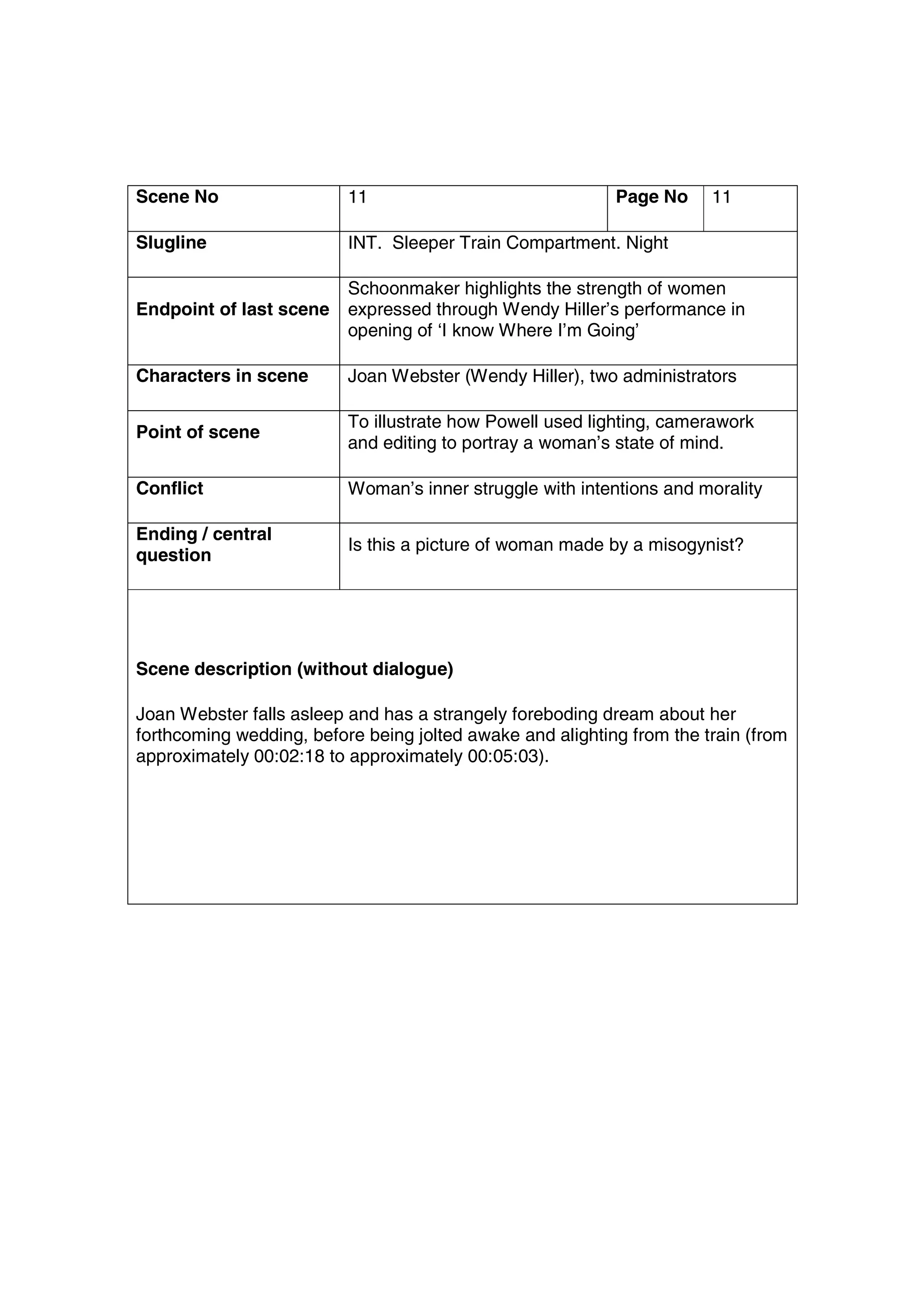 FM3 SO example | PDF