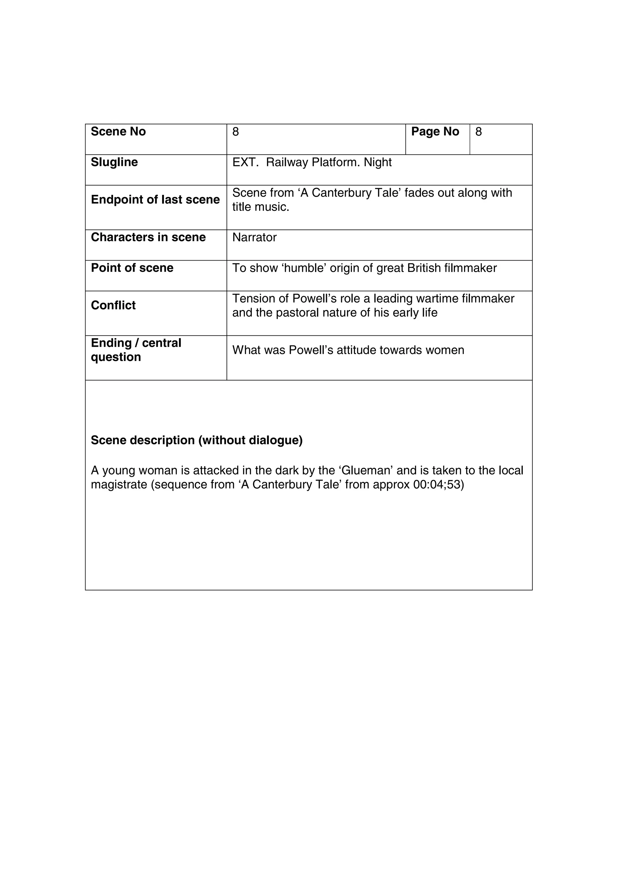 FM3 SO example | PDF