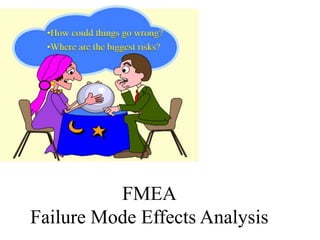 FMEA | PPT