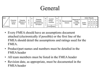 FMEA | PPT