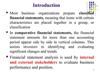 financial managmenet for best presentation FMA-CH-3 (1).ppt