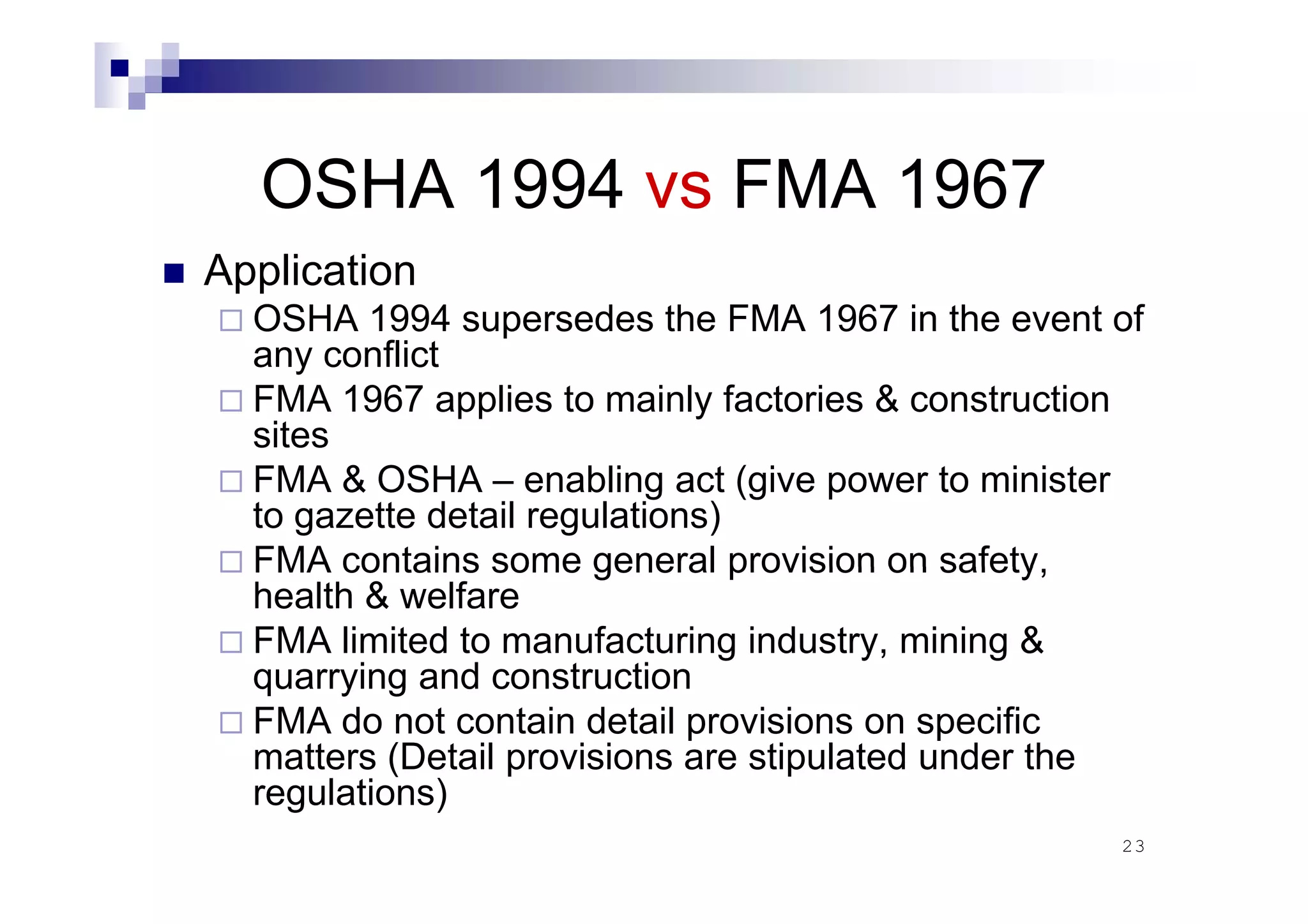 Fma 1967 & the regulations | PDF