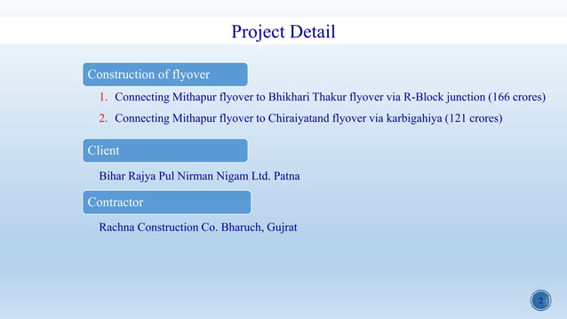 Major Project ppt | PPT