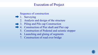 Major Project ppt | PPT