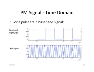 FM_and_PM.pdf