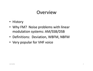 FM_and_PM.pdf