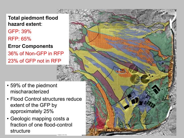 Geology and Floodplain Management | PPTX