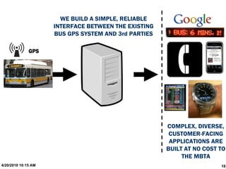 MassDOT Developers - RPA Presentation | PDF