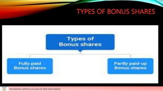 FM ASSIGNMENT NO1.pptx