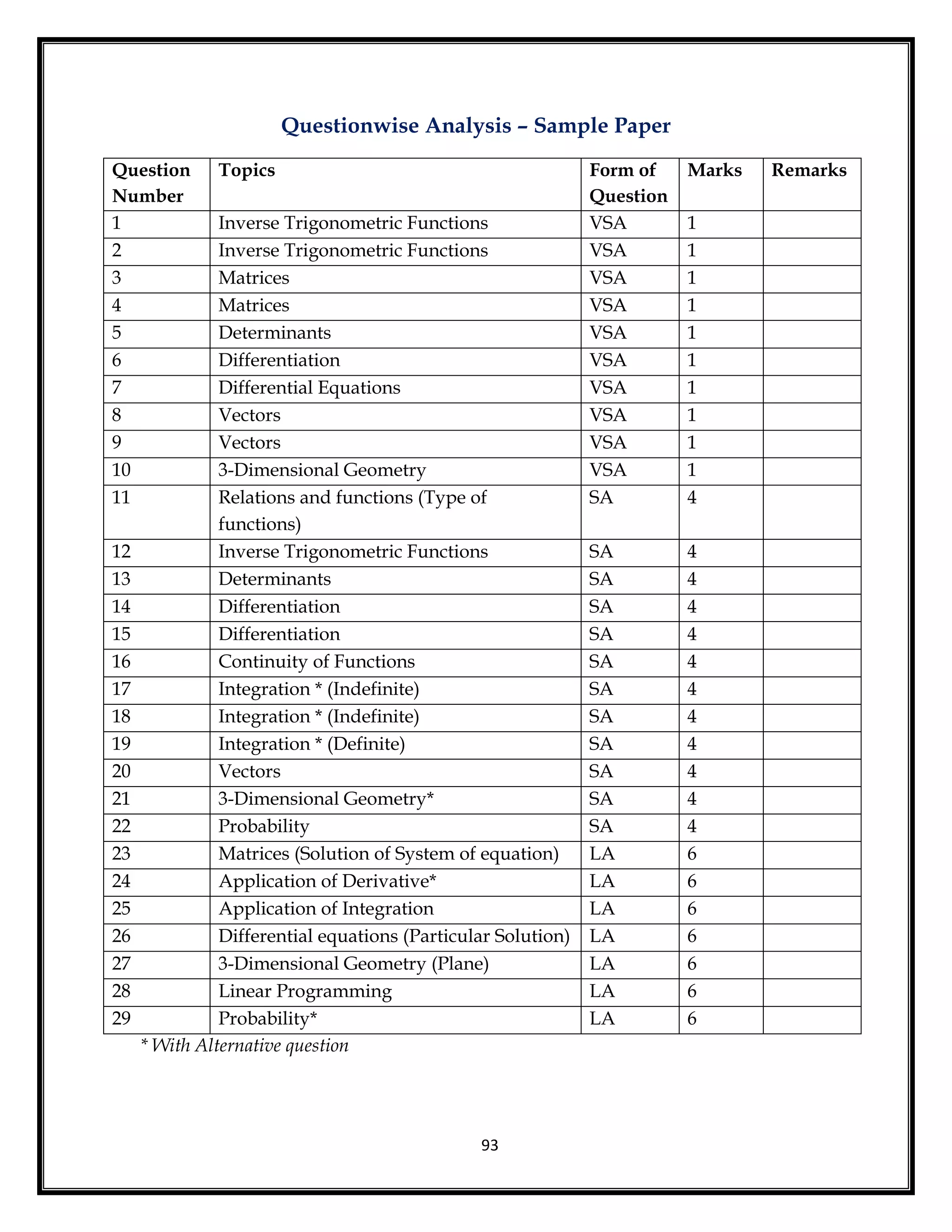 Mathematics xii paper 13 with answer with value vased questions | PDF
