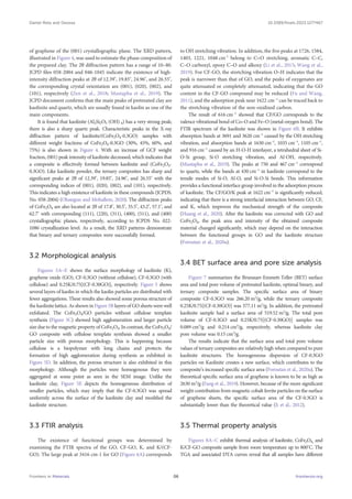 cofe2o4/graphene oxide for adsorption of heavy metal ions | PDF