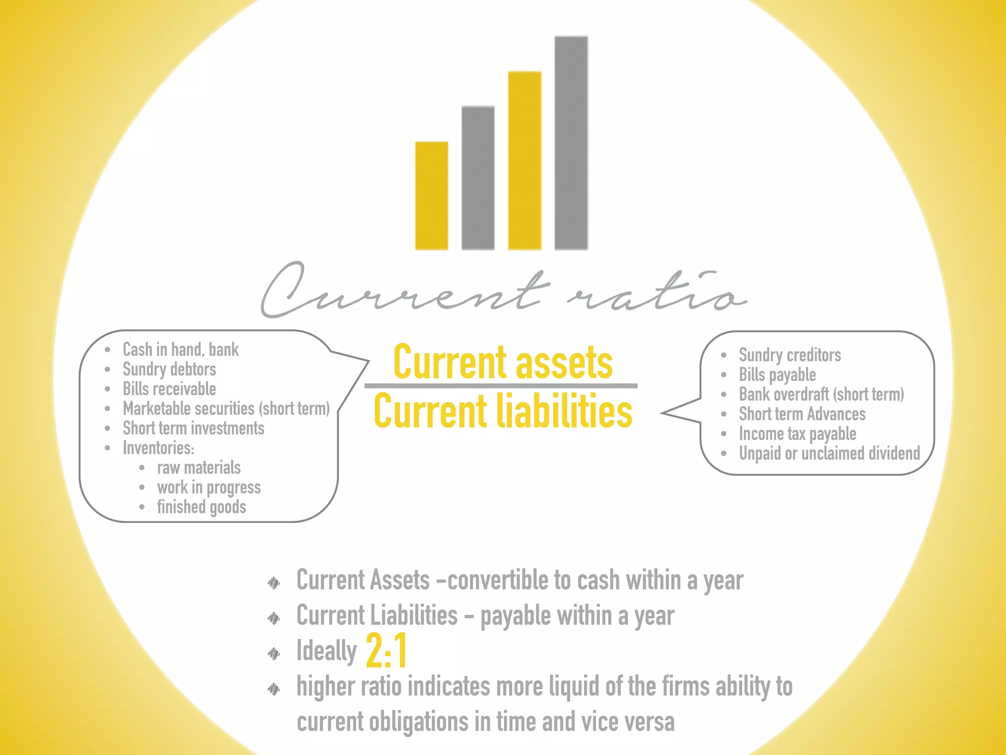 Fm balance sheet ratios | PDF