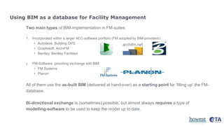 Possibilities of adding FM-specific data into BIM in early Design ...
