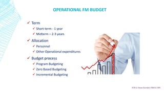 Facility Management Budgeting and Key Performance Indicators | PDF