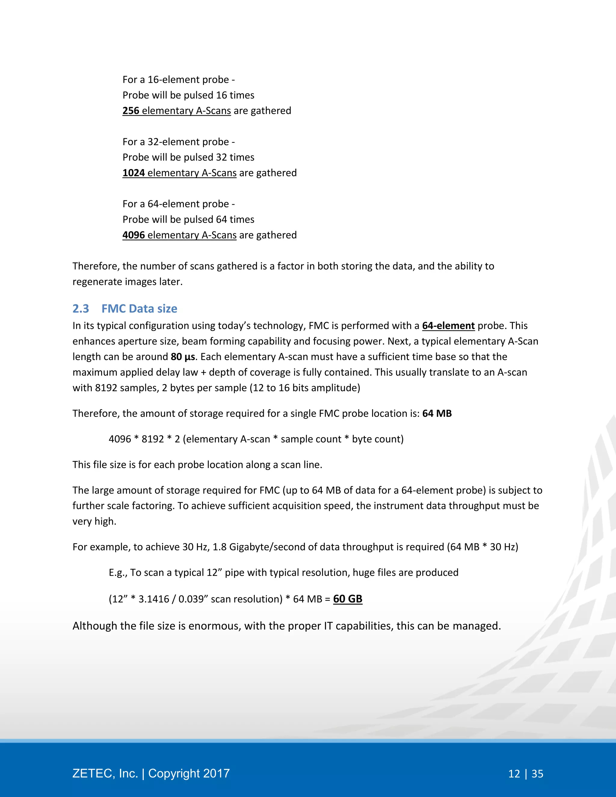 Training: Principles of Full Matrix Capture (FMC) and Total Focusing ...