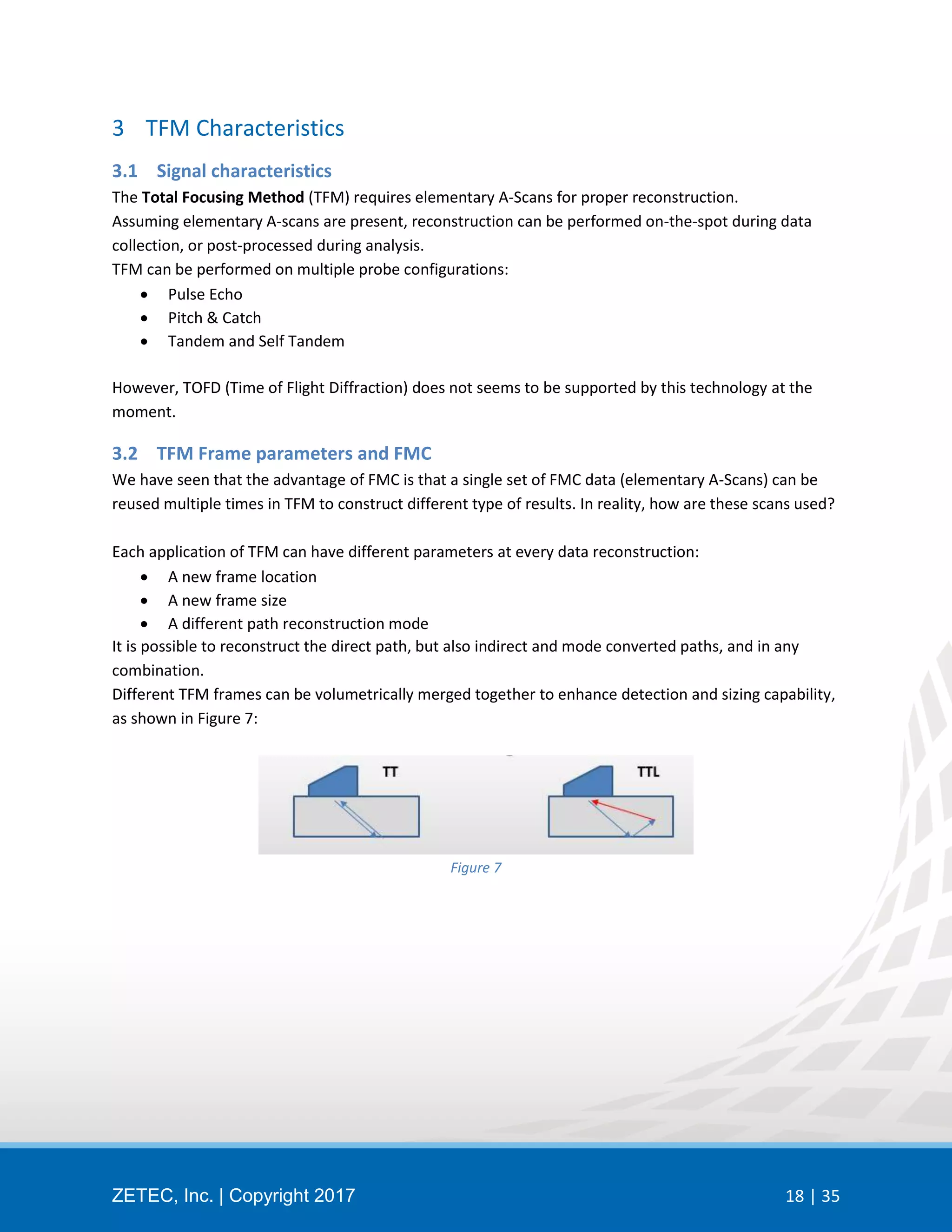 Training: Principles of Full Matrix Capture (FMC) and Total Focusing Method (TFM) in Ultrasonic ...
