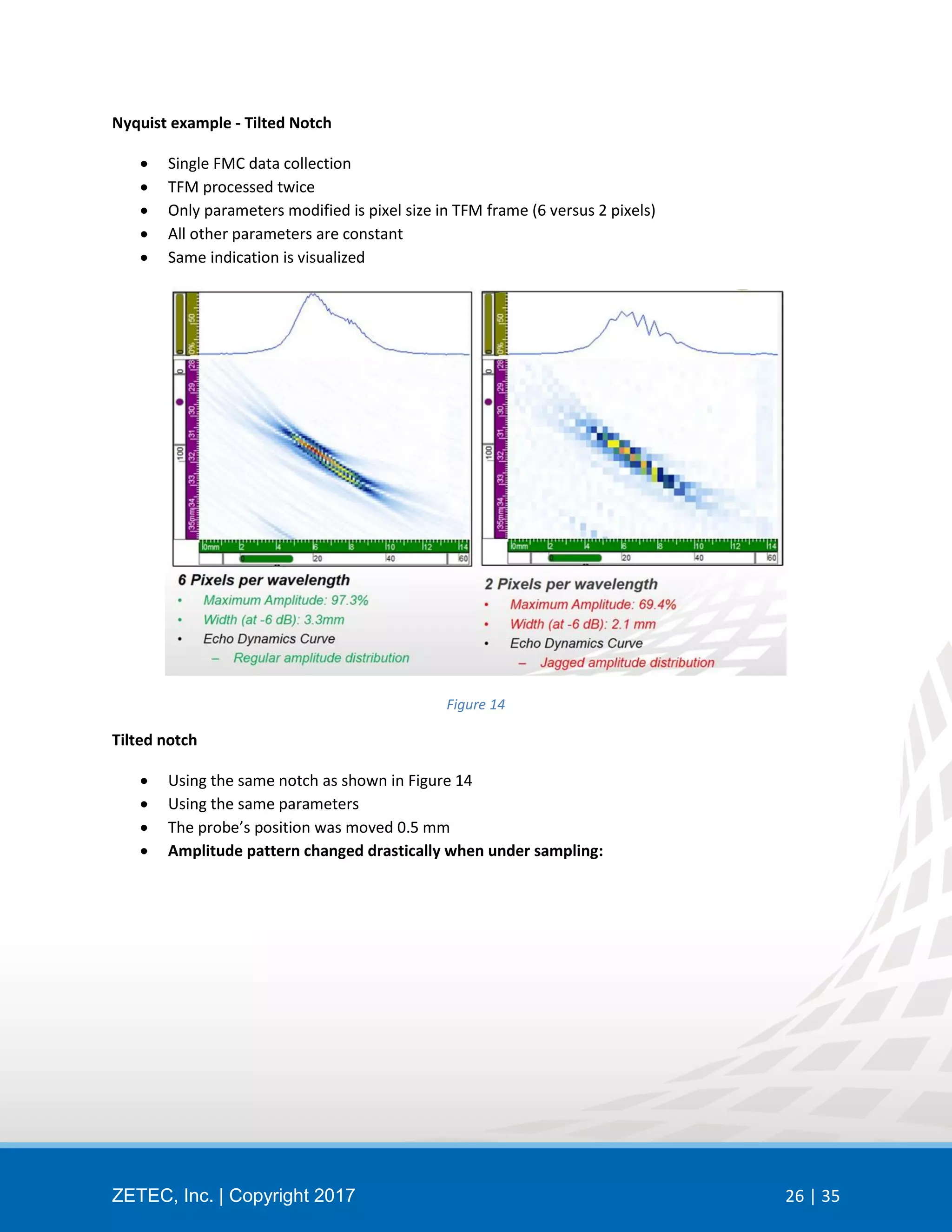 Training: Principles of Full Matrix Capture (FMC) and Total Focusing Method (TFM) in Ultrasonic ...