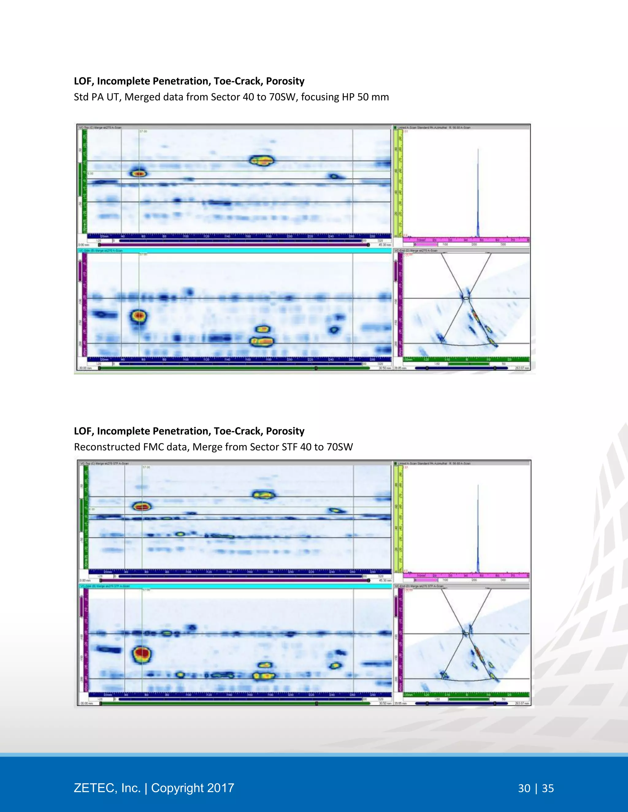 Training: Principles of Full Matrix Capture (FMC) and Total Focusing ...