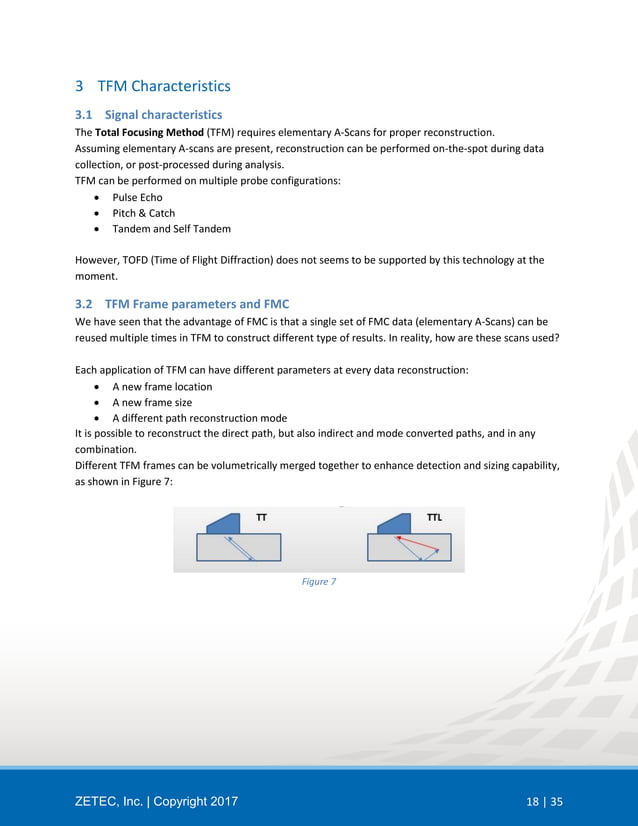 Training: Principles of Full Matrix Capture (FMC) and Total Focusing ...