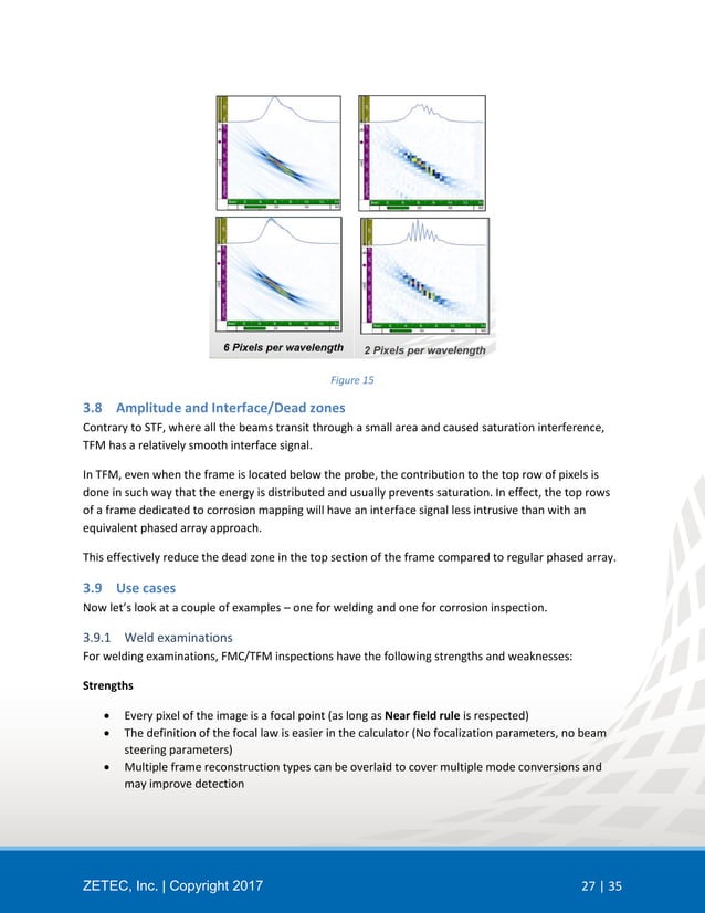 Training: Principles of Full Matrix Capture (FMC) and Total Focusing Method (TFM) in Ultrasonic ...