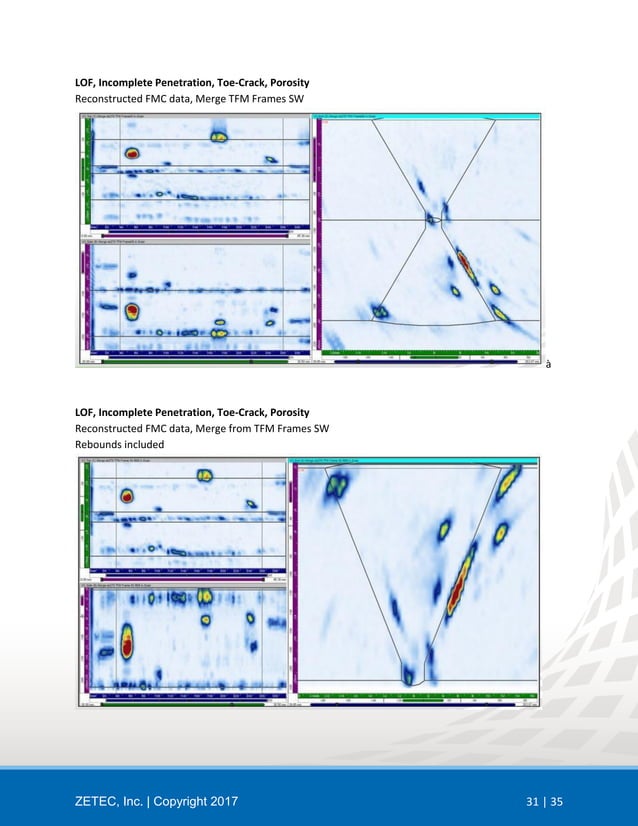 Training: Principles of Full Matrix Capture (FMC) and Total Focusing Method (TFM) in Ultrasonic ...