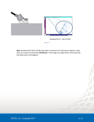 Training: Principles of Full Matrix Capture (FMC) and Total Focusing ...