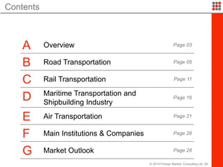 Transportation & Logistics Industry in Turkey | PPTX