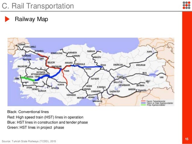 Transportation & Logistics Industry in Turkey 2016