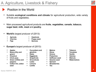 Agriculture, Livestock, Fishery and Food Industry in Turkey | PDF